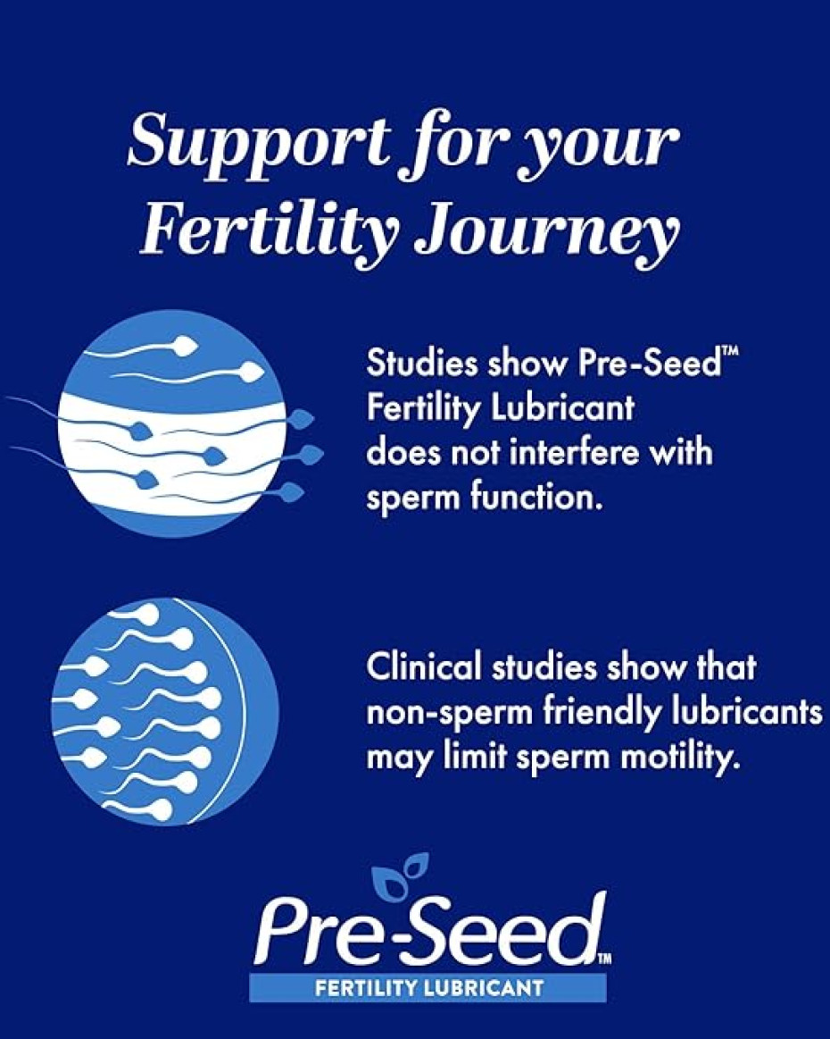 PRESEED Fertility Lubricant 40g (9 Applicators) | VITYMINS.com. Your ...